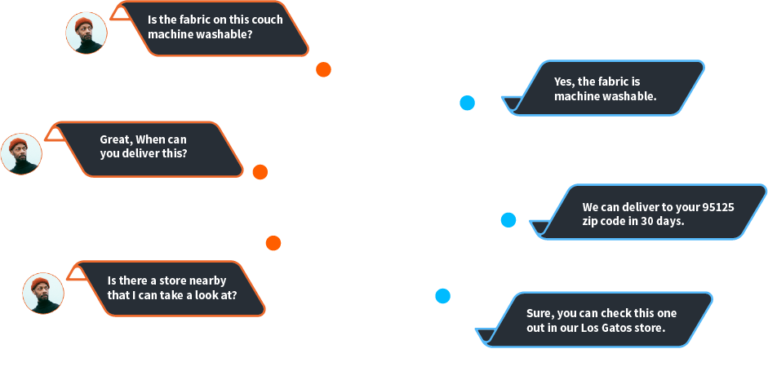 Insync - CX automation for your customer journey